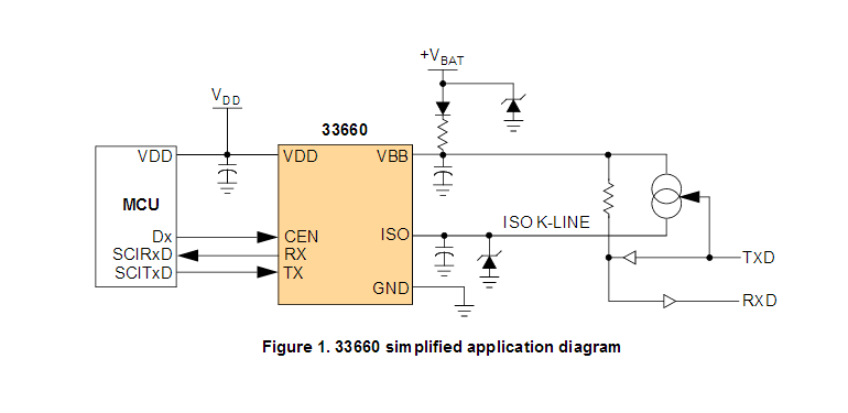 I2c Sending Float From Slave To Master With I2canything Page 4
