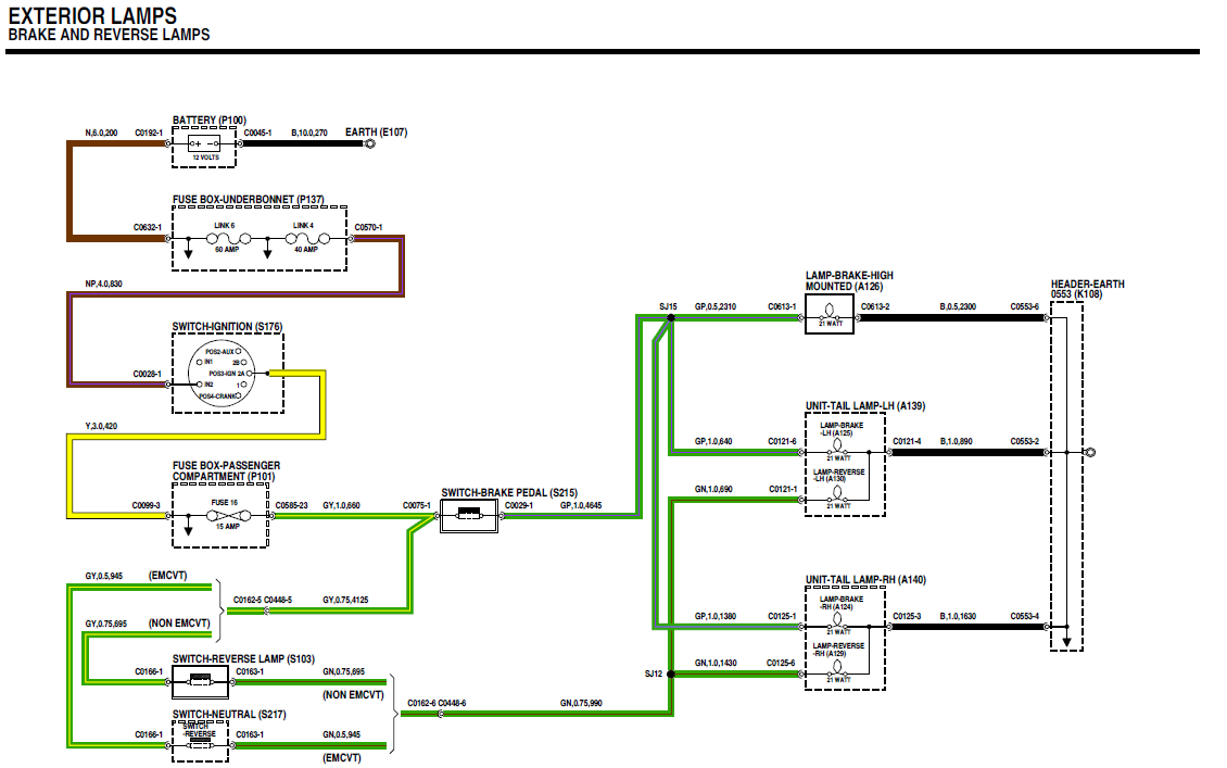 I2c Sending Float From Slave To Master With I2canything Programming Questions Arduino Forum