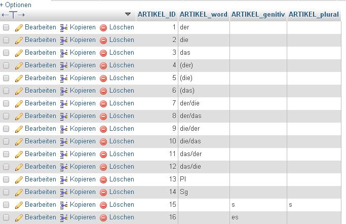 JOIN - ON-Klausel mit mehreren Bedingungen | Datenbank-Forum JOIN - ON-Klausel mit mehreren Bedingungen | Datenbank-Forum