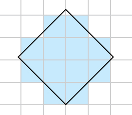 Can I turn cubes (aoe) on a grid? : r/dndnext