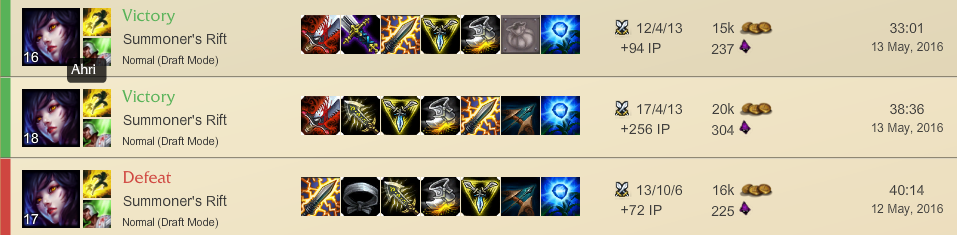 Ahri Build Guide : Ahri ADC is foxing to the Rift - Gold Guide ...