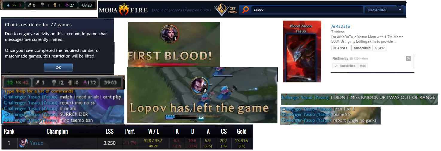 The "Dont Ban Yasuo" Starter Pack : r/YasuoMains