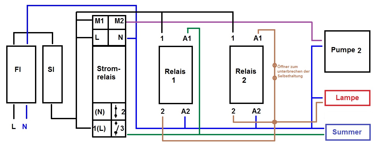 Impulsschaltung Schaltplan - Wiring Diagram